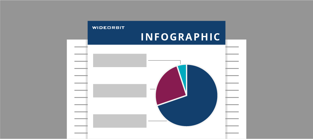 Resources Archive - WideOrbit