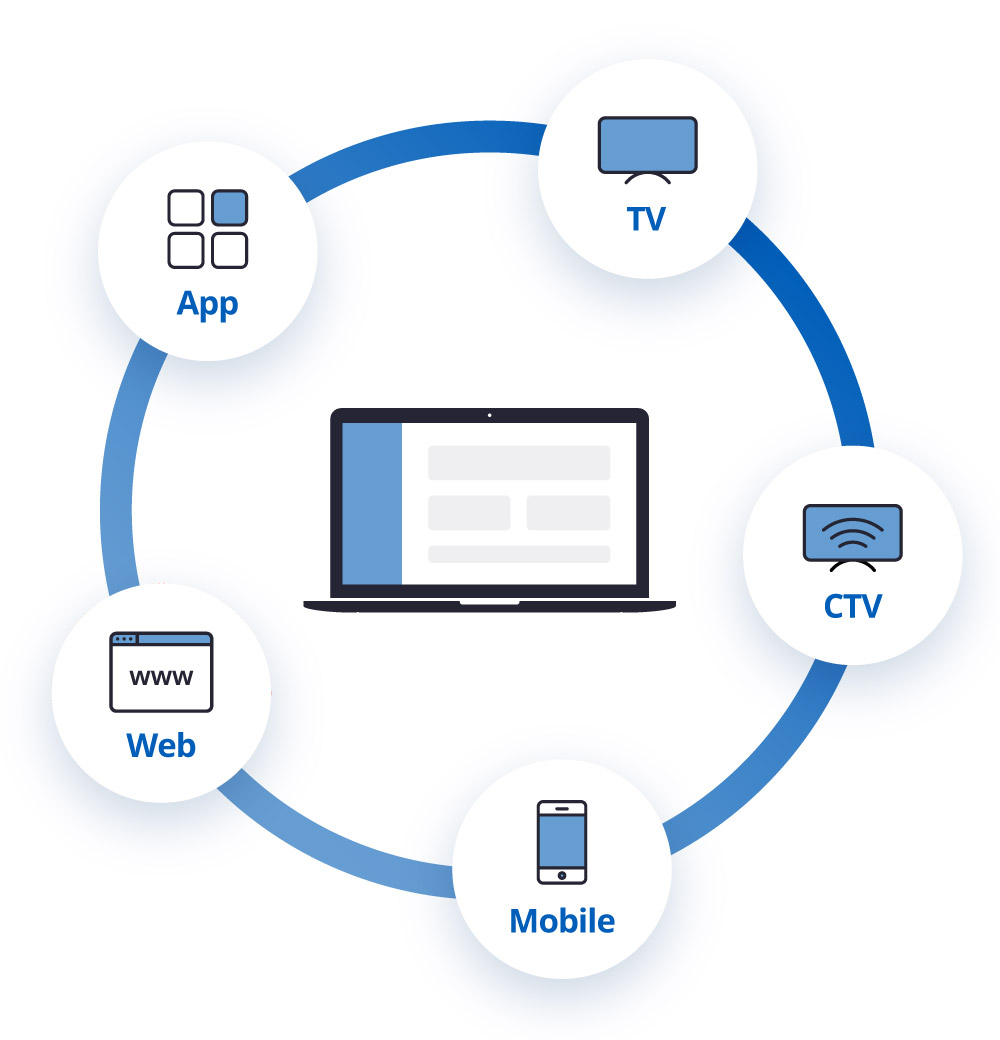 Broadcast TV Solutions | WideOrbit